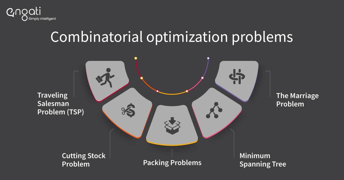Combinatorial Optimization Engati